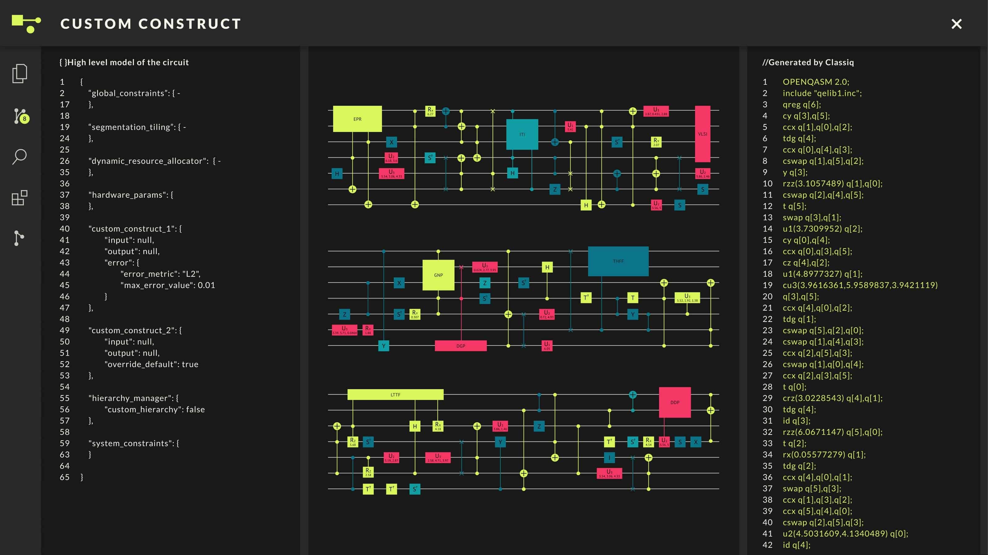 Quantum Computing Software| Limitless Development | Classiq